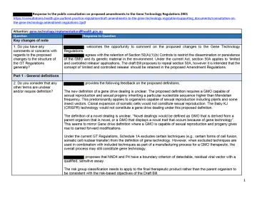 Submission – Anonymous – Amending the Gene Technology Regulations 2001